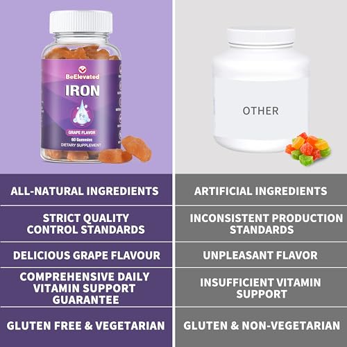tasty grape-flavoured iron vitamins