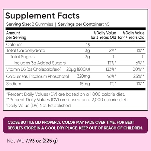 Tasty gummies for calcium intake