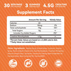 tasty gummies for daily creatine intake