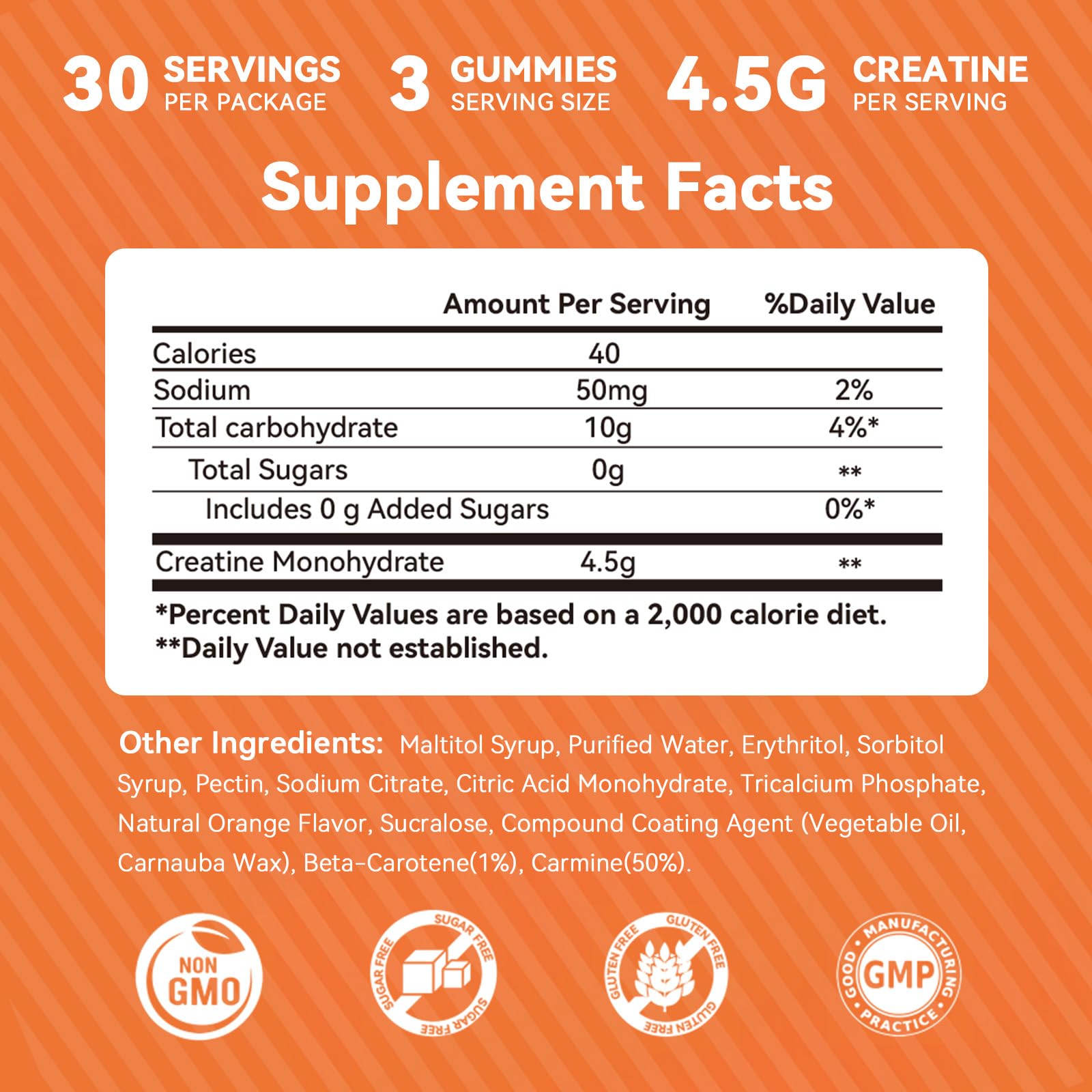 tasty gummies for daily creatine intake