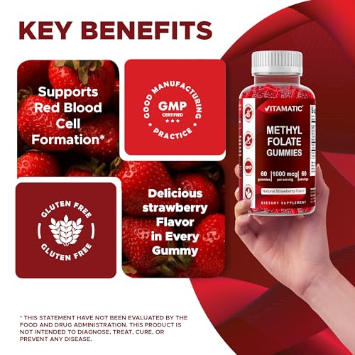 Tasty gummies for daily folate intake