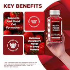 Tasty gummies for daily folate intake