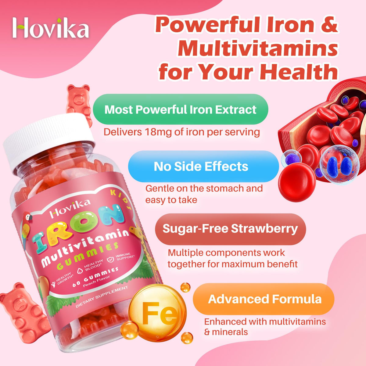 Tasty Gummies for Daily Nutrition