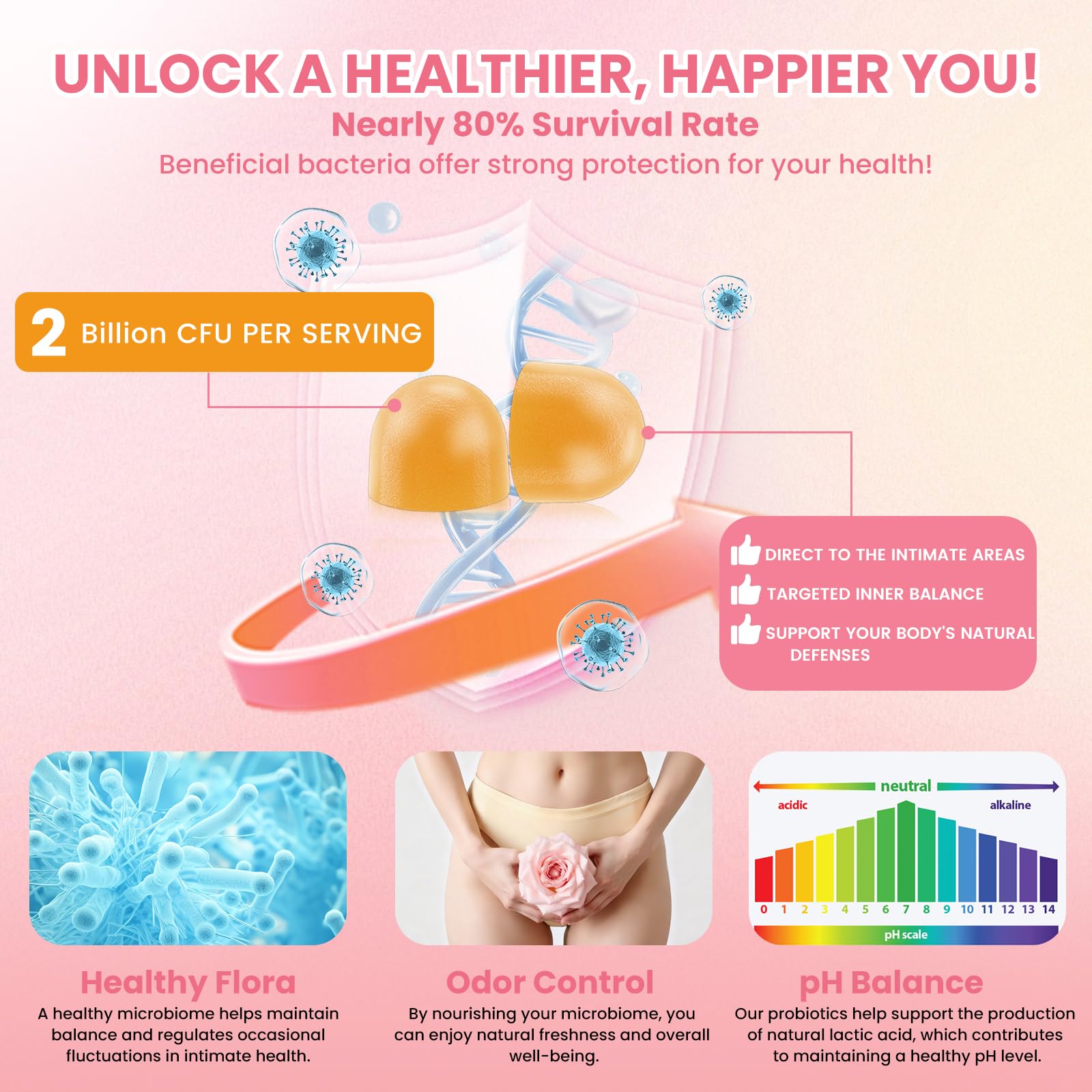 tasty gummies for digestive wellness