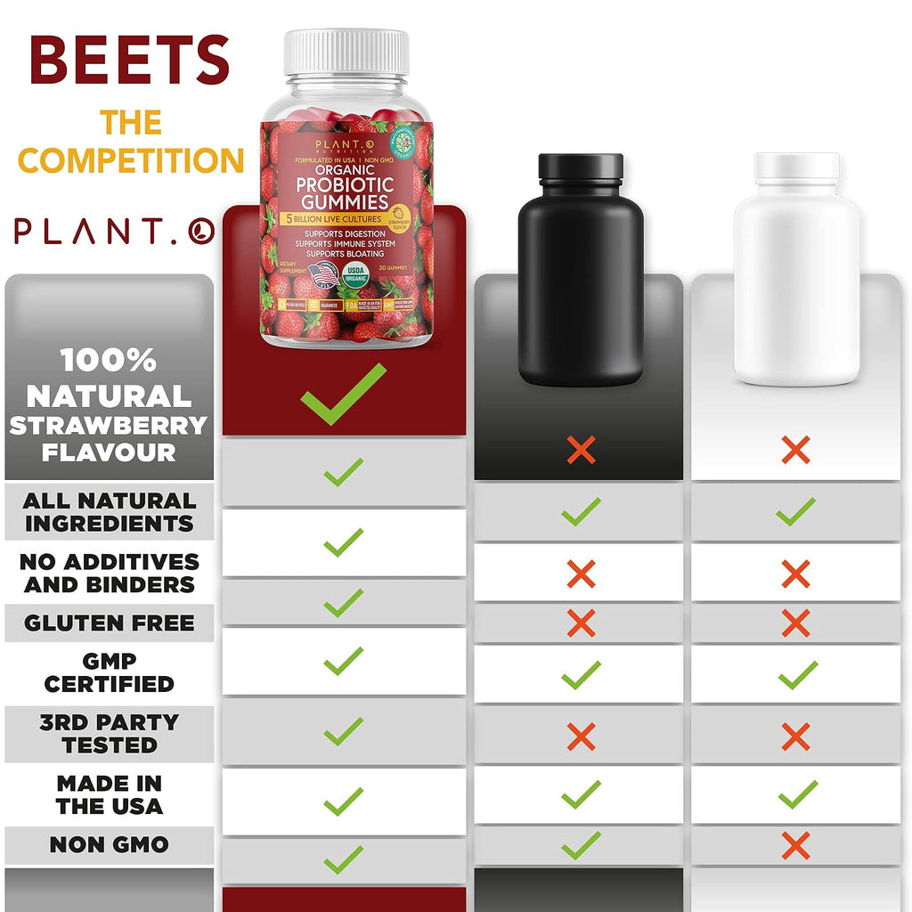 tasty gummies for healthy digestion