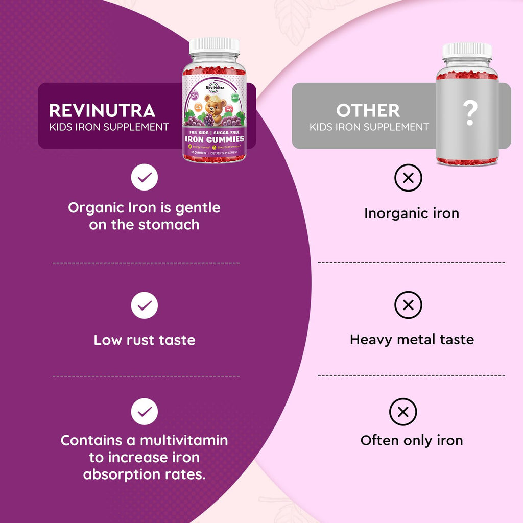 tasty gummies for healthy kids