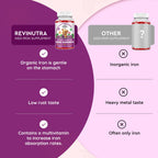 tasty gummies for healthy kids