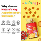 Tasty gummies for kids' appetite support