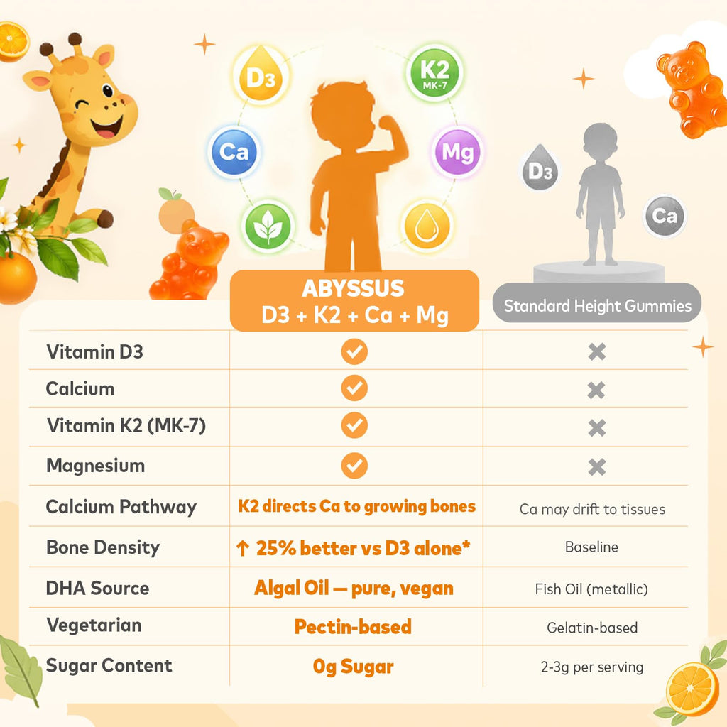 tasty gummies for kids' wellness
