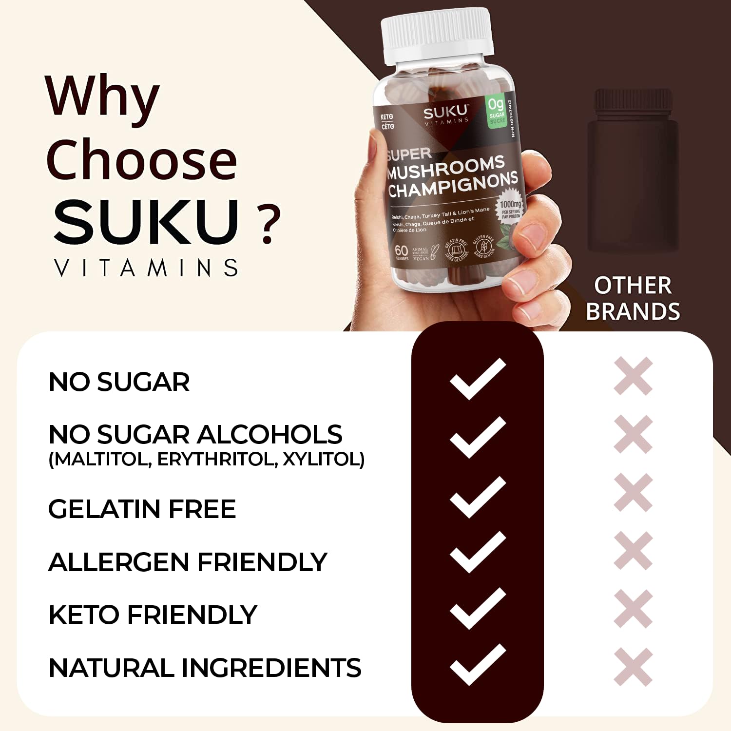 tasty gummies for mushroom health benefits