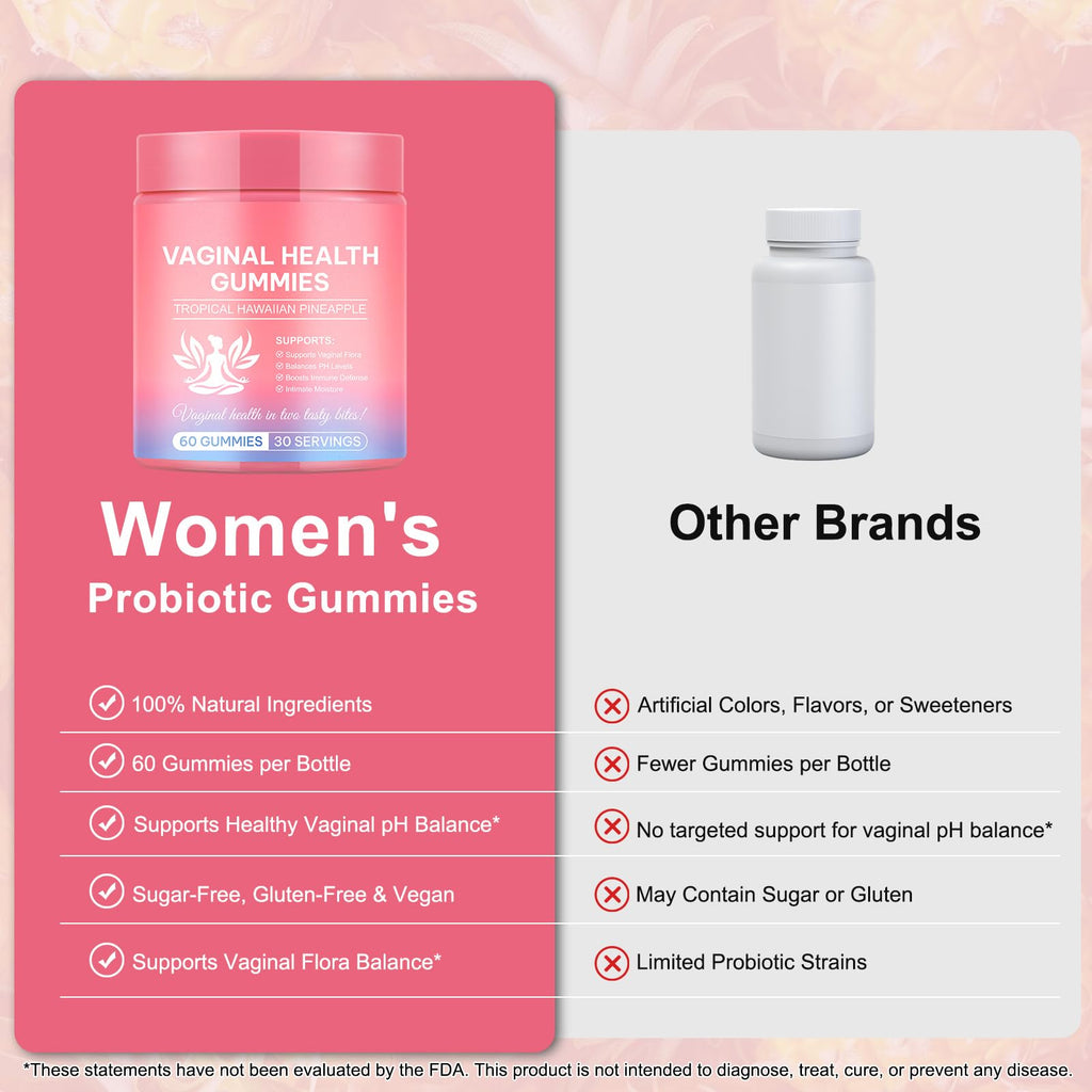 tasty gummies for vaginal health support