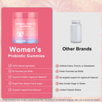 tasty gummies for vaginal health support