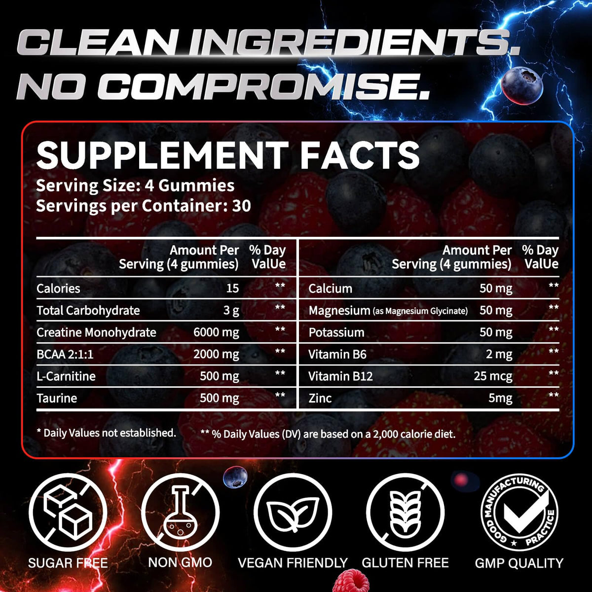 tasty gummies for workout performance