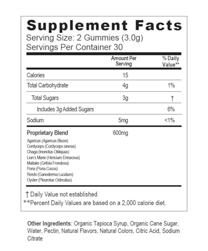 tasty gummies with mushroom extracts
