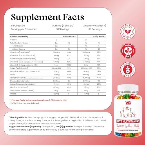 tasty gummy multivitamin for children