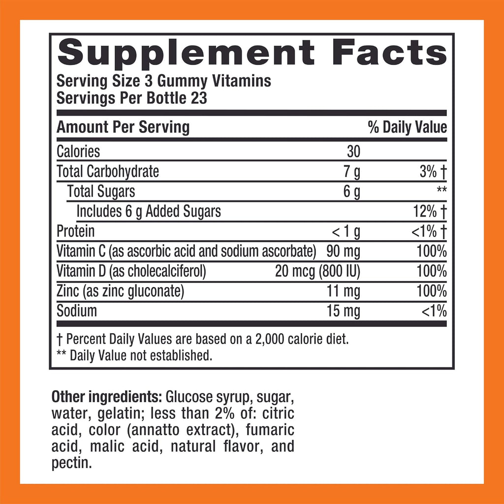 tasty gummy multivitamin for everyday health
