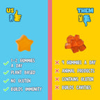 tasty gummy multivitamin for kids