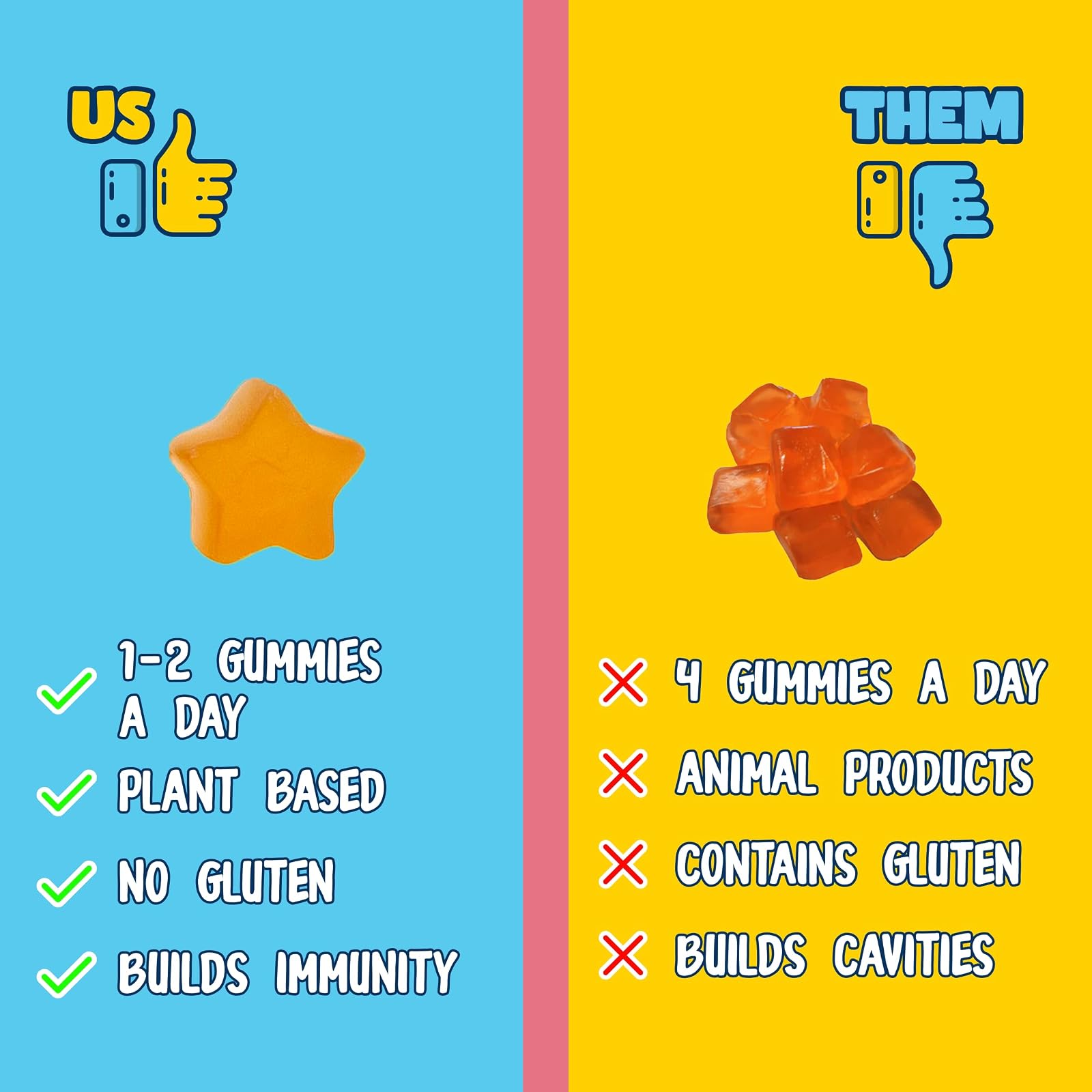 tasty gummy multivitamin for kids