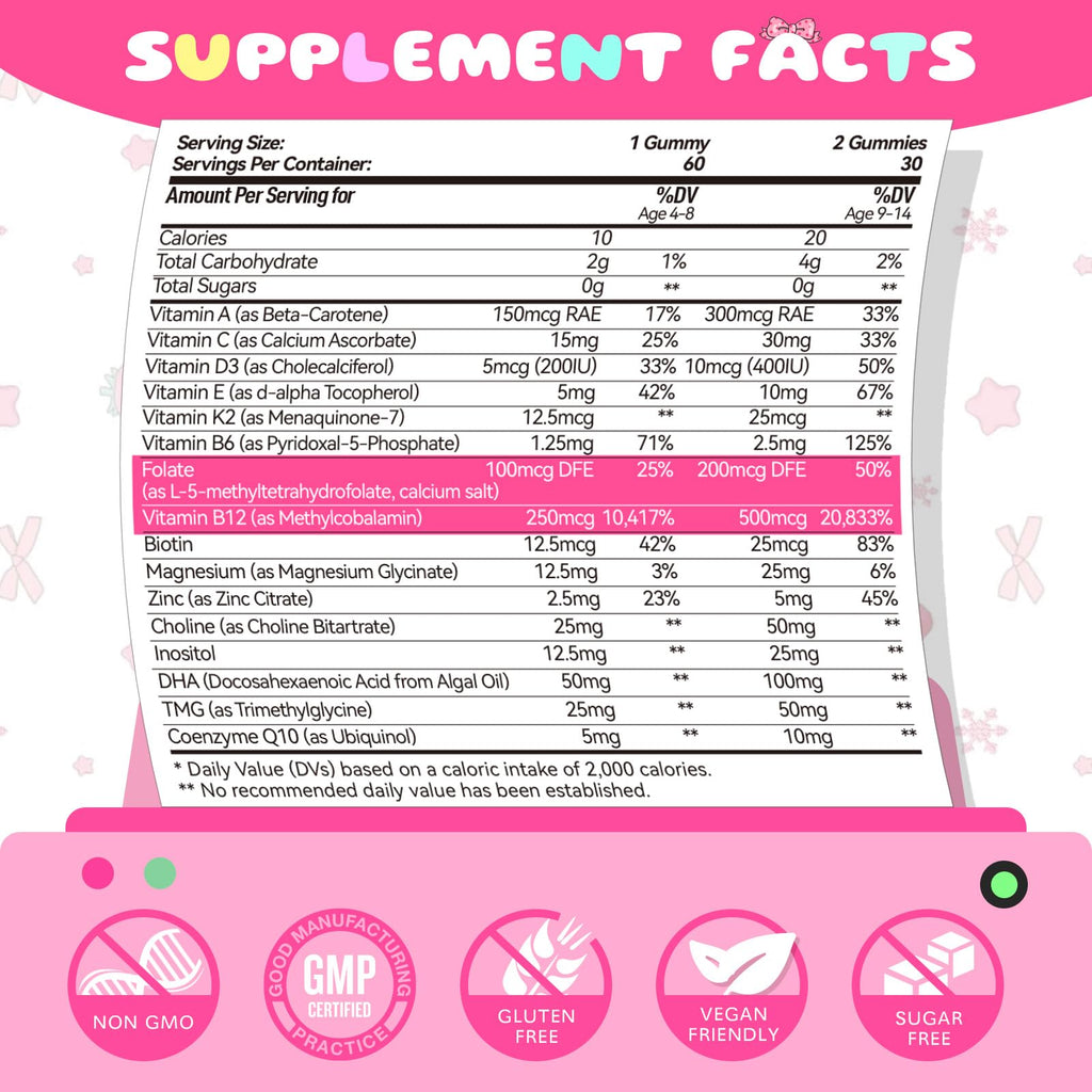 tasty gummy multivitamin for kids