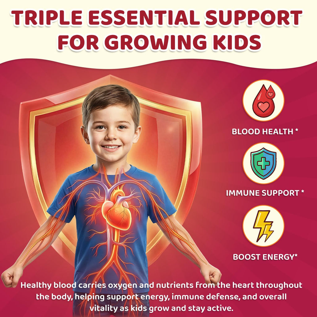 Tasty iron gummies for children