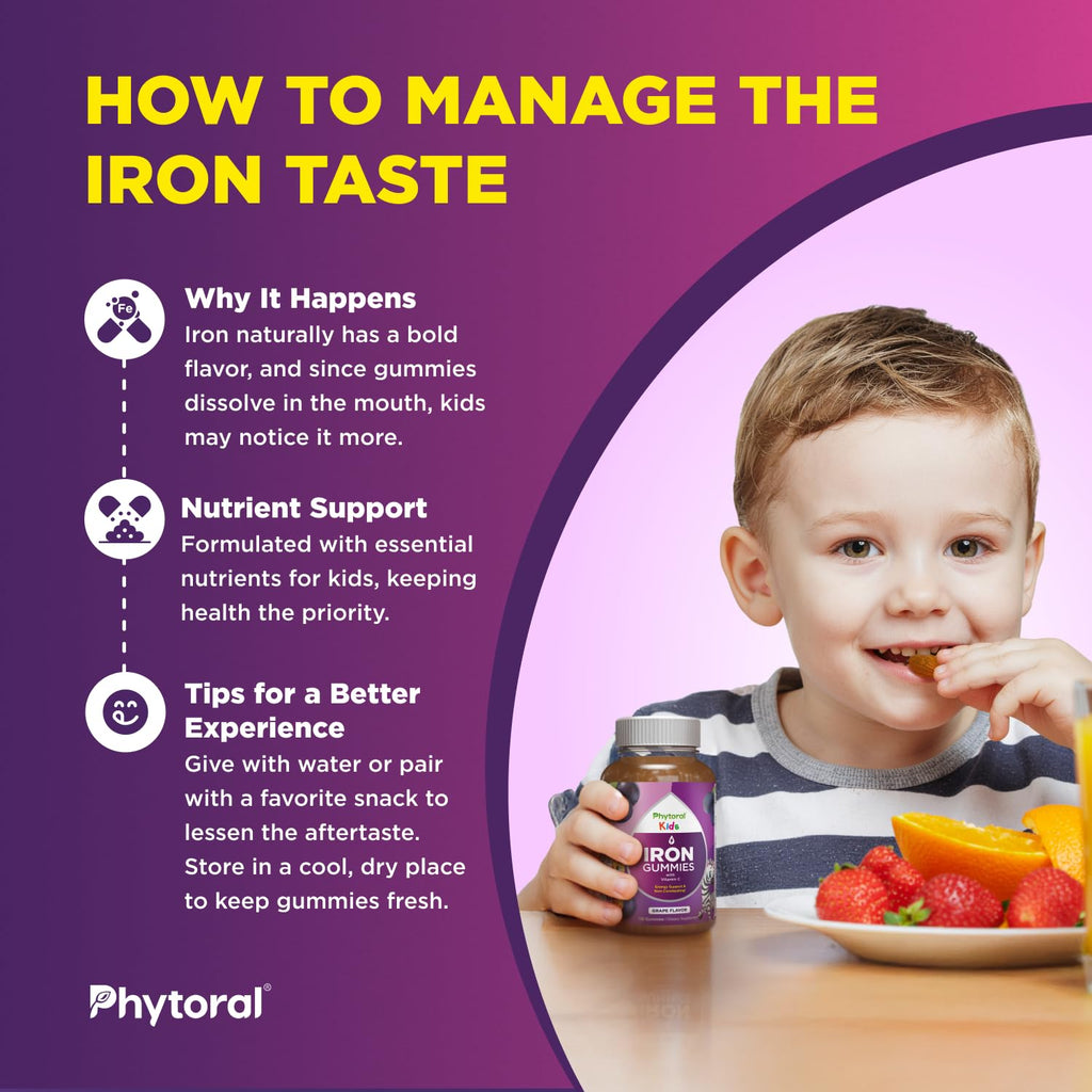 Tasty iron gummies for children