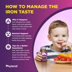 Tasty iron gummies for children