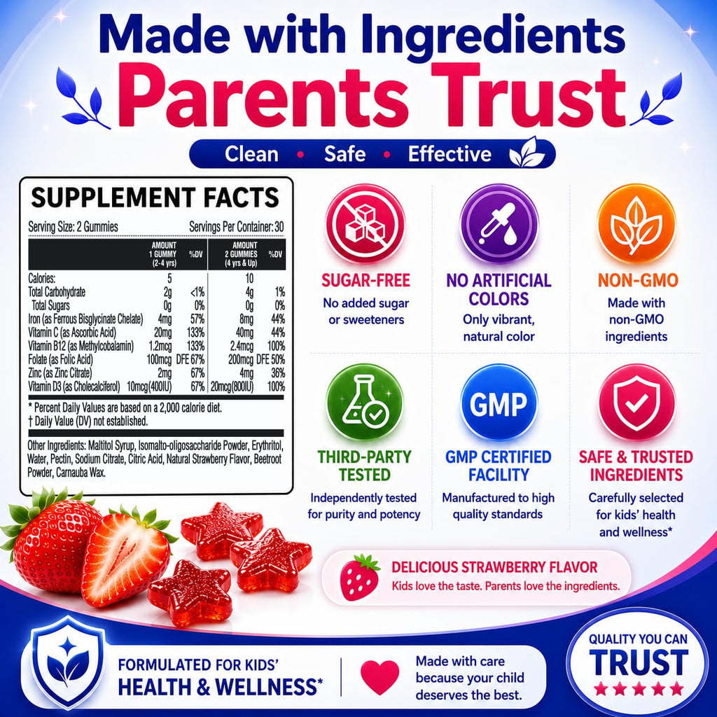 Tasty iron gummies for growing kids
