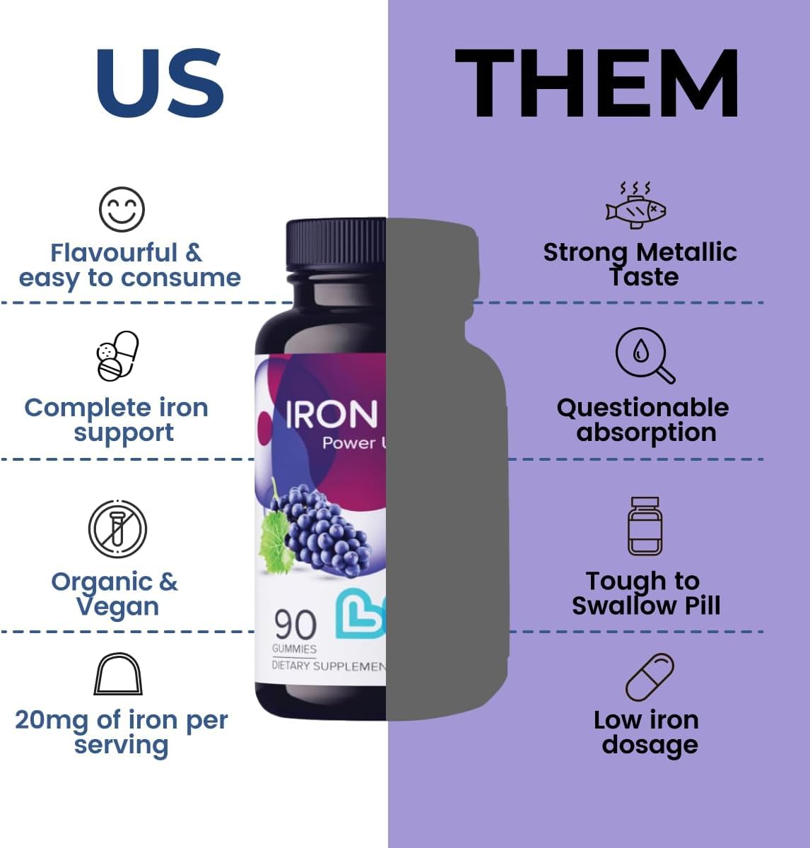tasty iron gummies for healthy growth