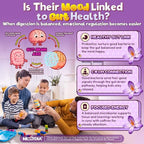 Tasty kids vitamins with saffron