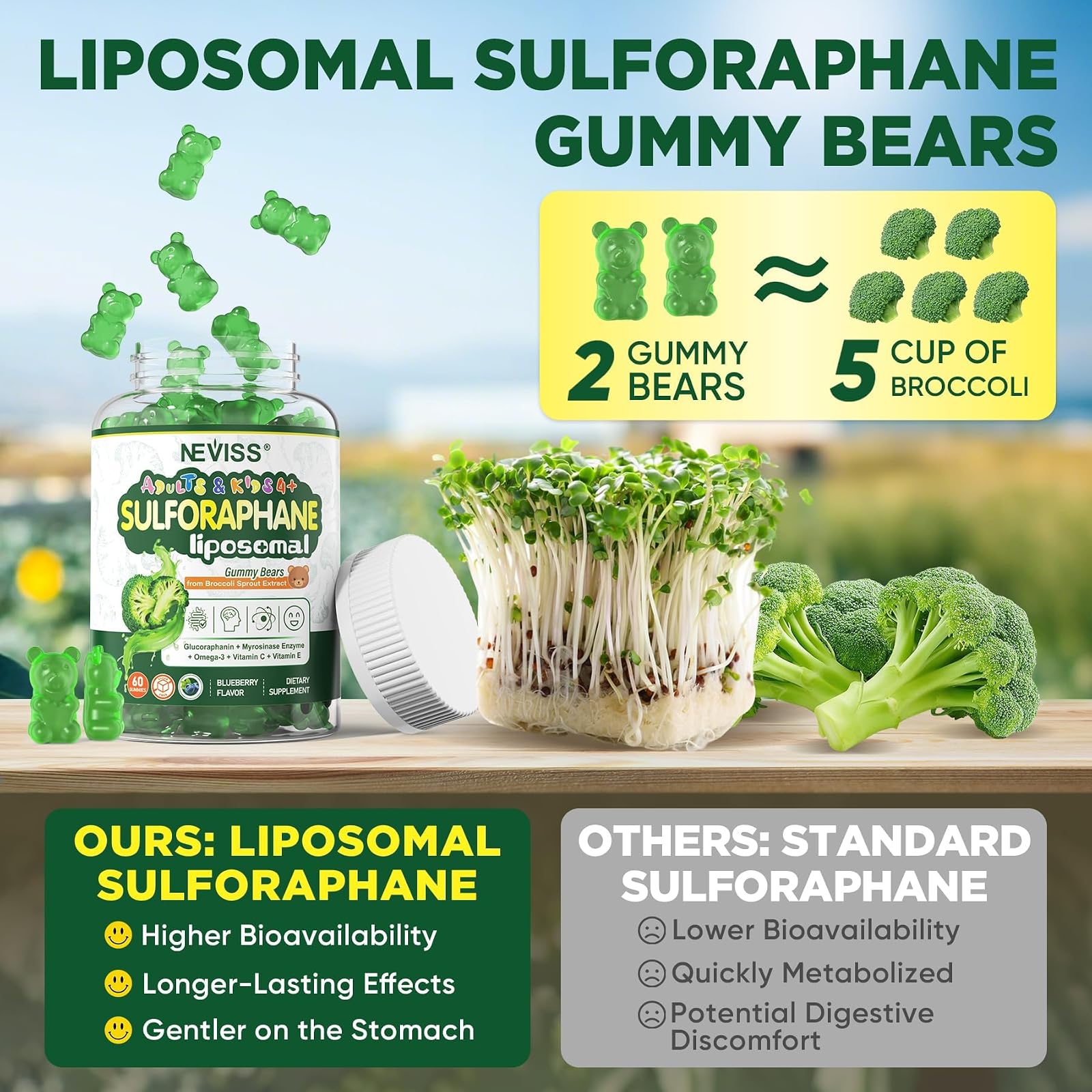tasty kids vitamins with sulforaphane