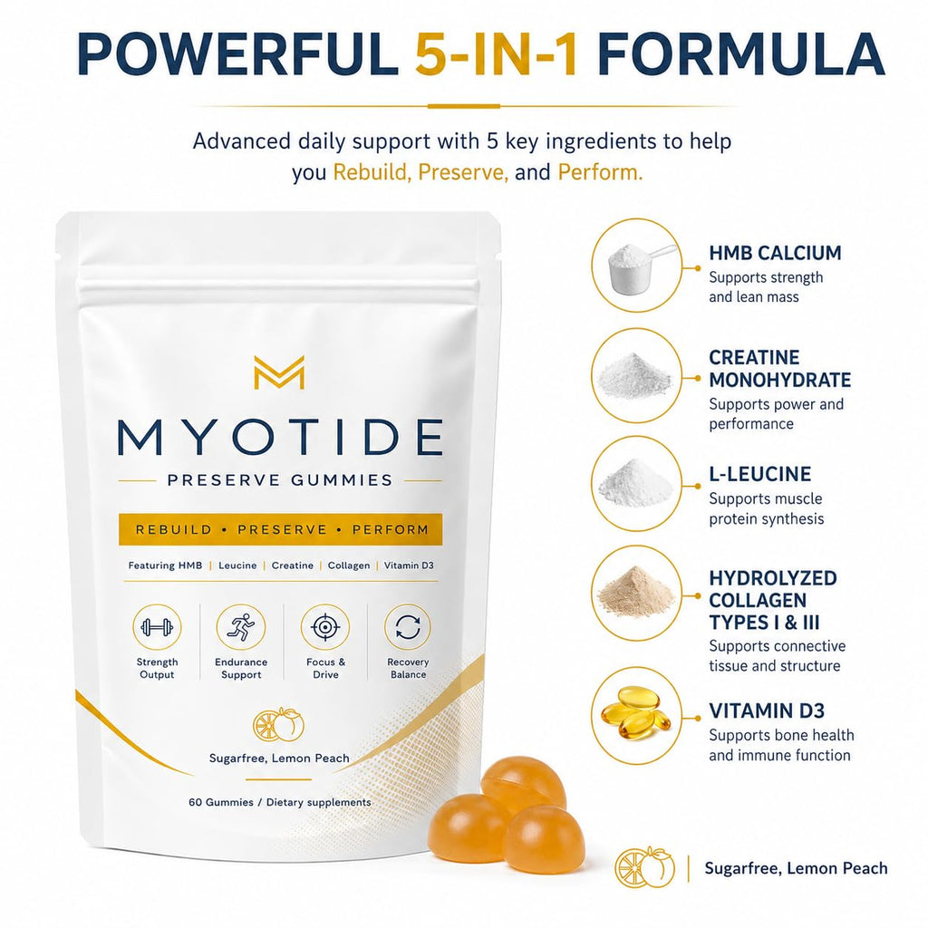 tasty lemon peach vitamin gummies