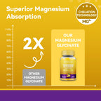 Tasty magnesium bisglycinate gummies