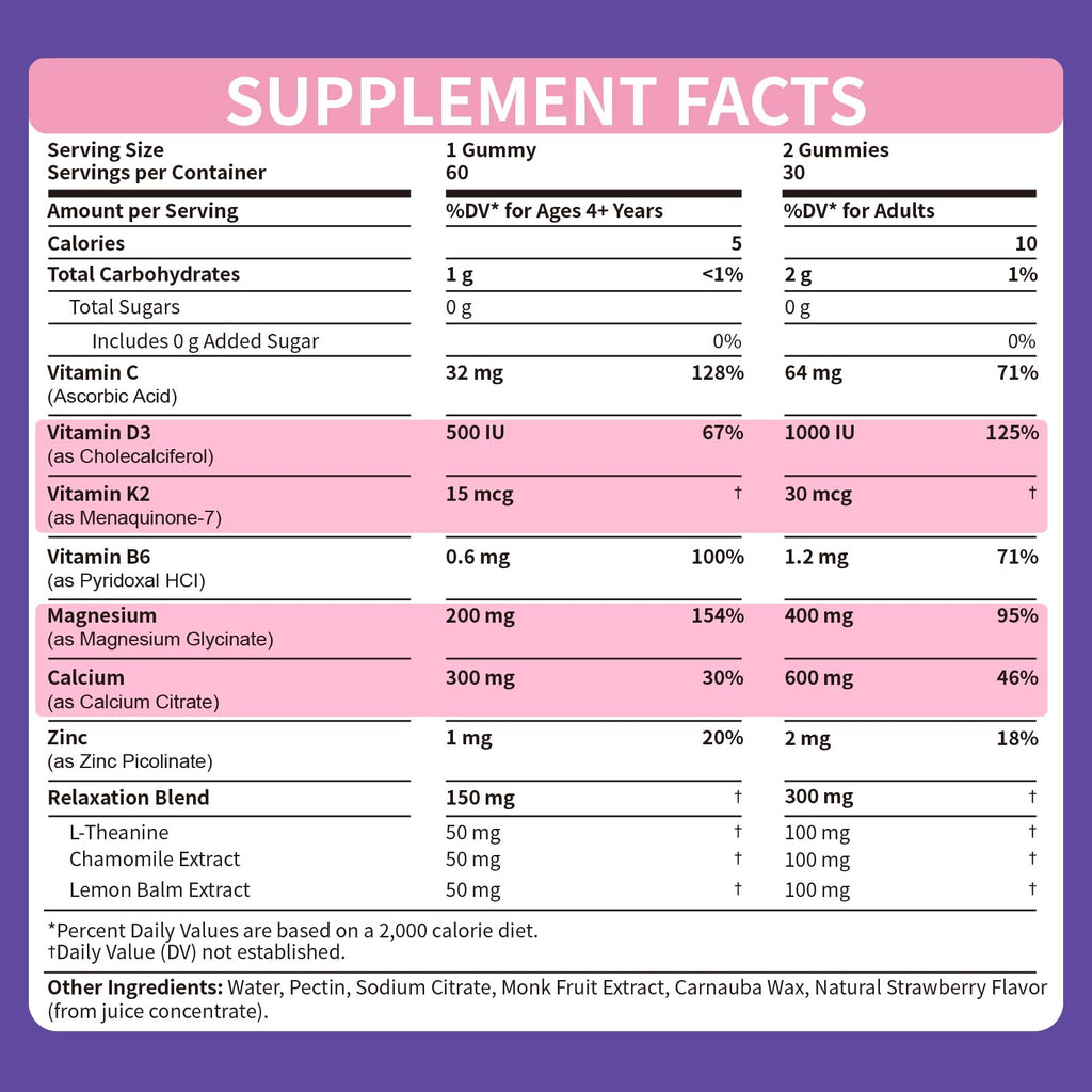 Tasty magnesium glycinate for overall health