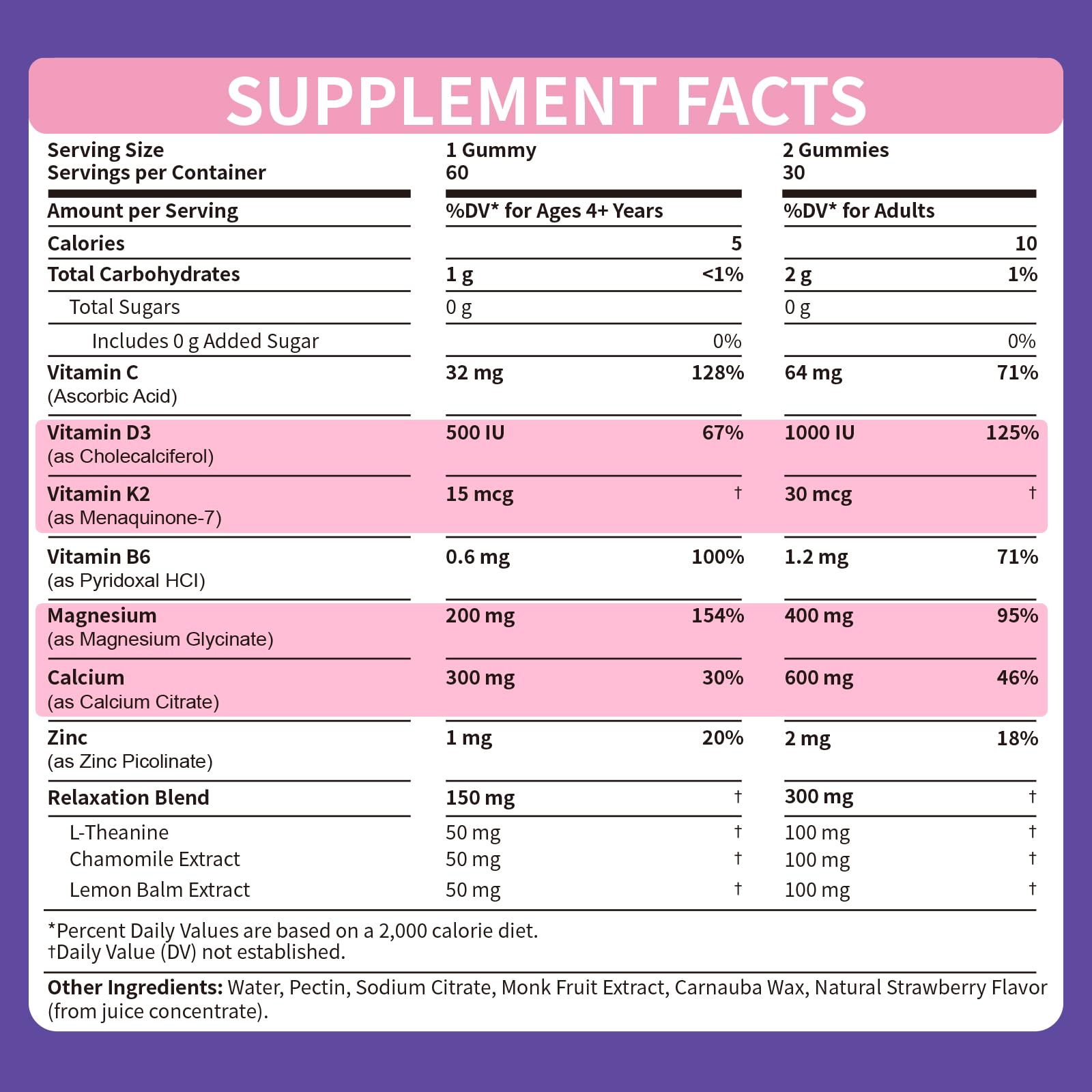 Tasty magnesium glycinate for overall health