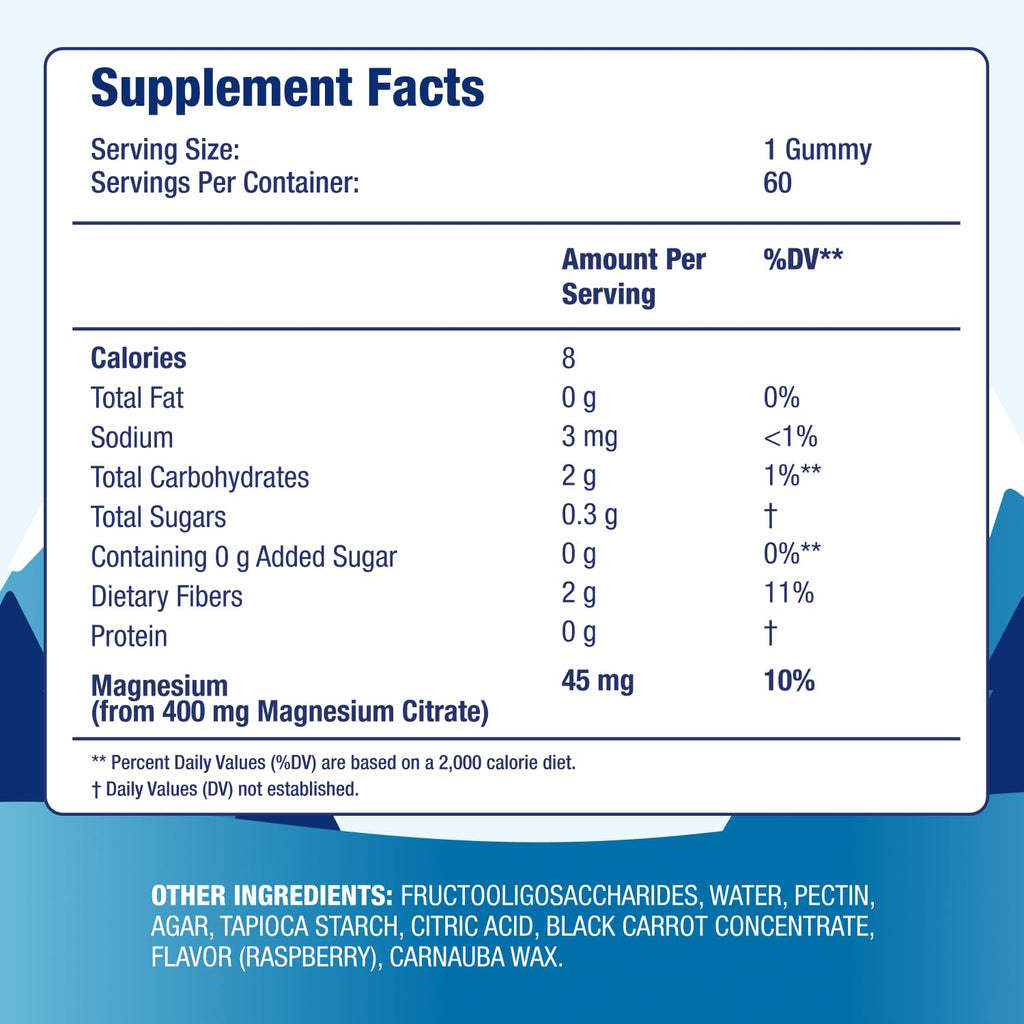 tasty magnesium gummies for adults