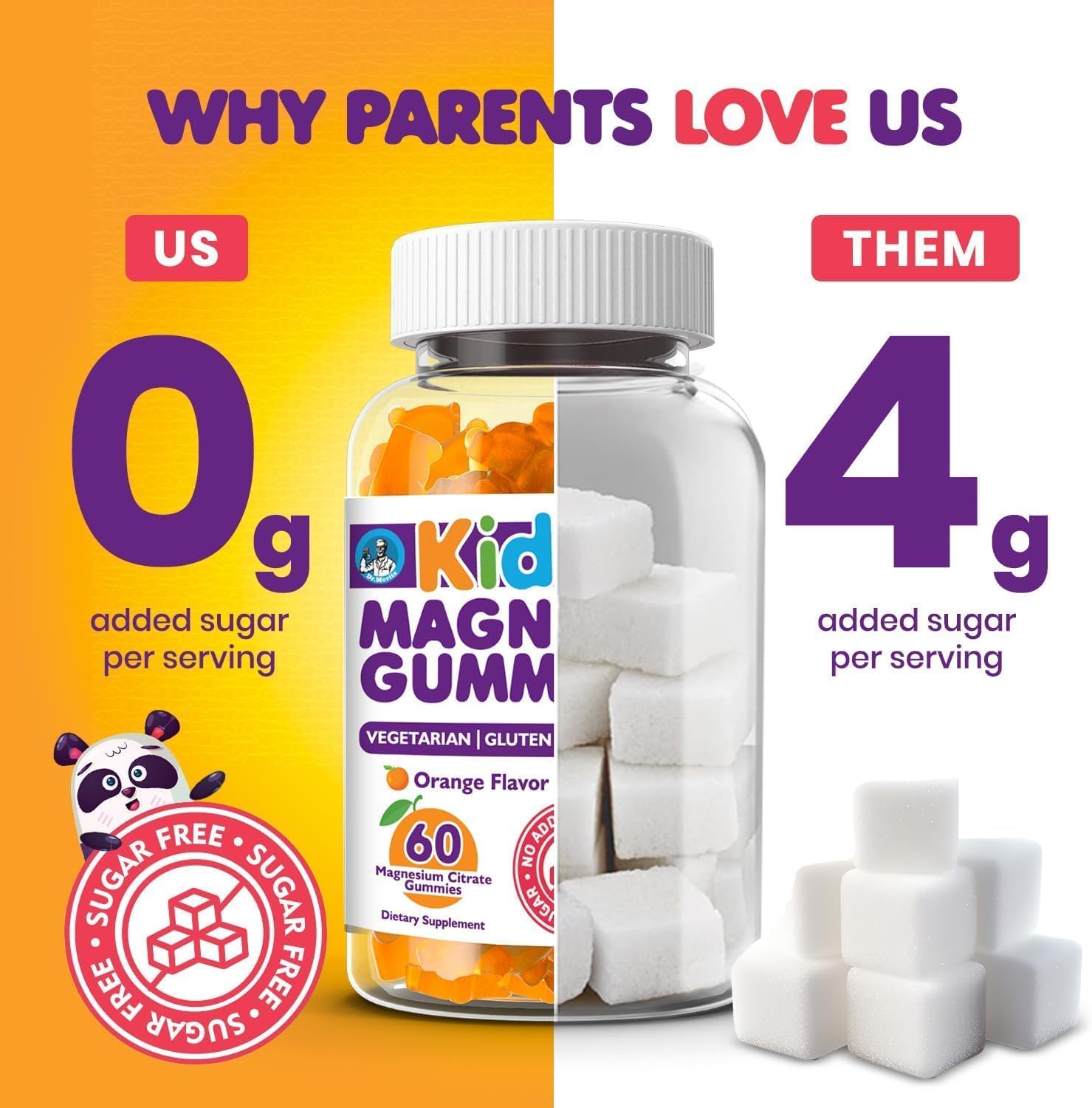 Tasty magnesium gummies for children's health