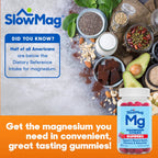 Tasty magnesium gummies for daily wellness