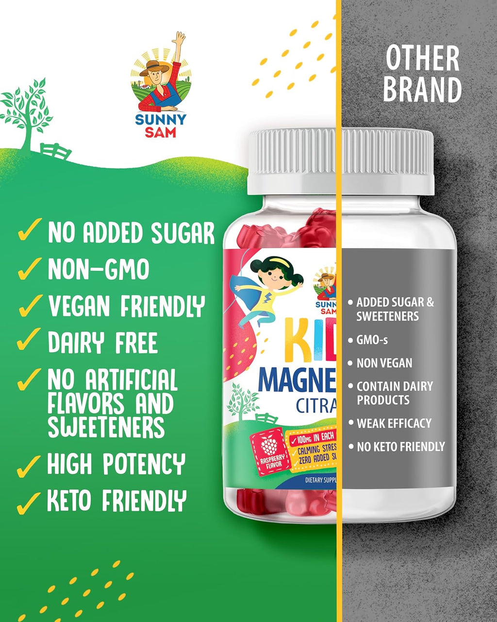 tasty magnesium gummies for daily wellness