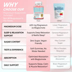 tasty magnesium gummies for daily wellness