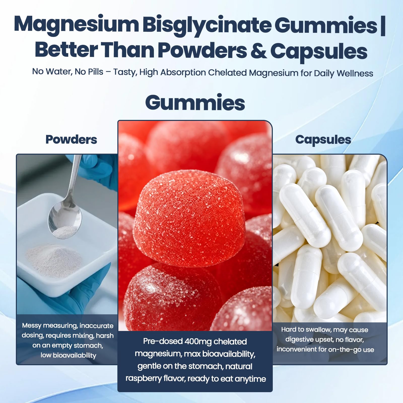 Tasty magnesium gummies for healthy bones