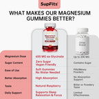 Tasty magnesium gummies for stress relief
