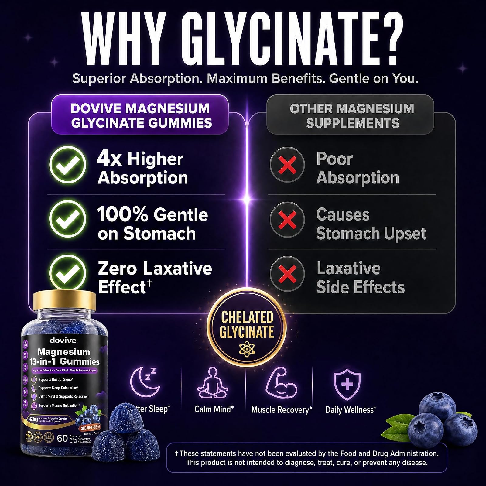 tasty magnesium gummies for stress relief