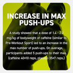 tasty mango lime pre-workout formula