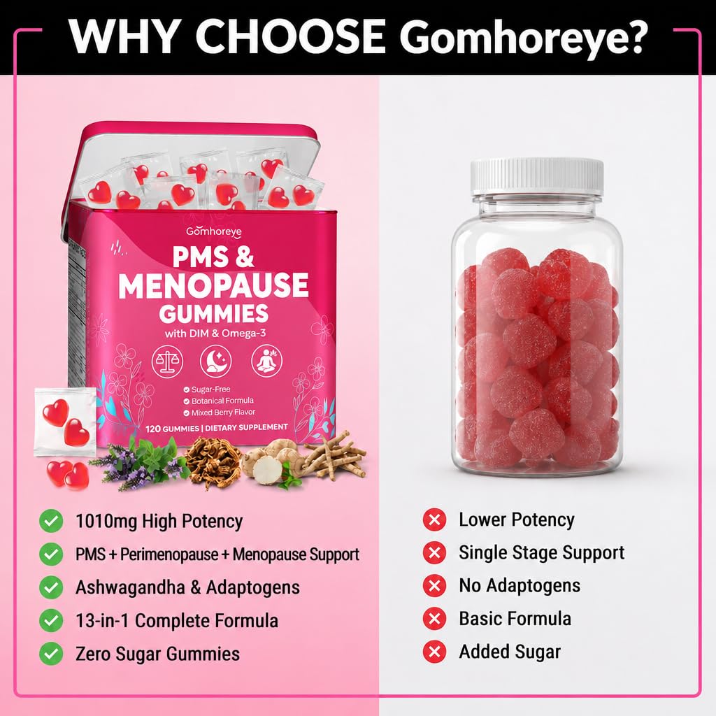 Tasty menopause support gummies for wellness