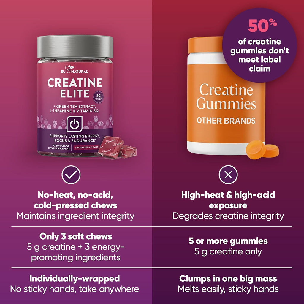 Tasty mixed berry creatine supplement