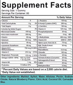 Tasty multivitamin gummies for adults
