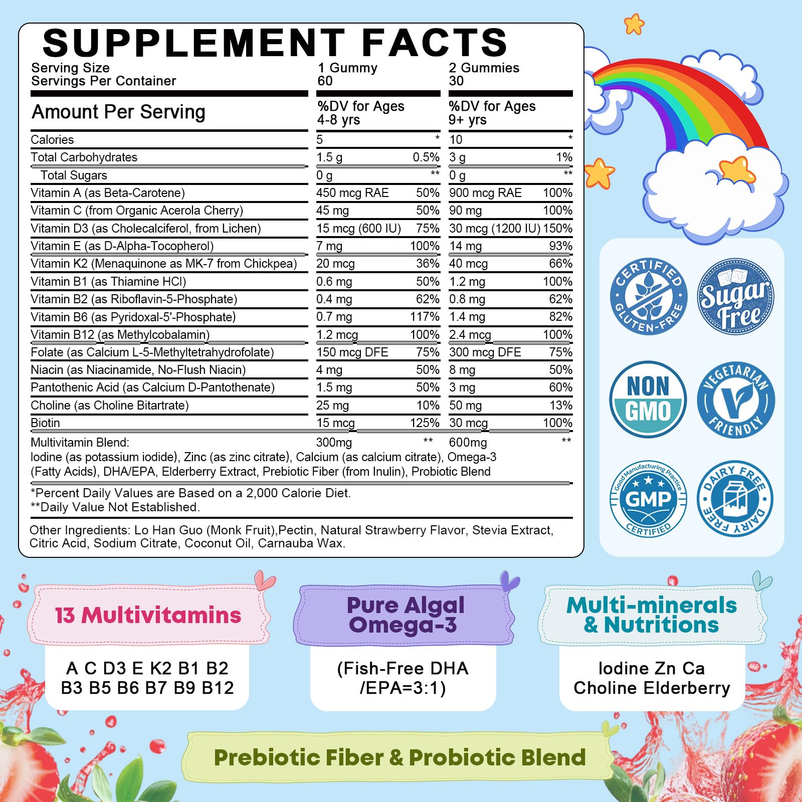 tasty multivitamin gummies for children