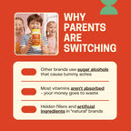 Tasty multivitamin gummies for children