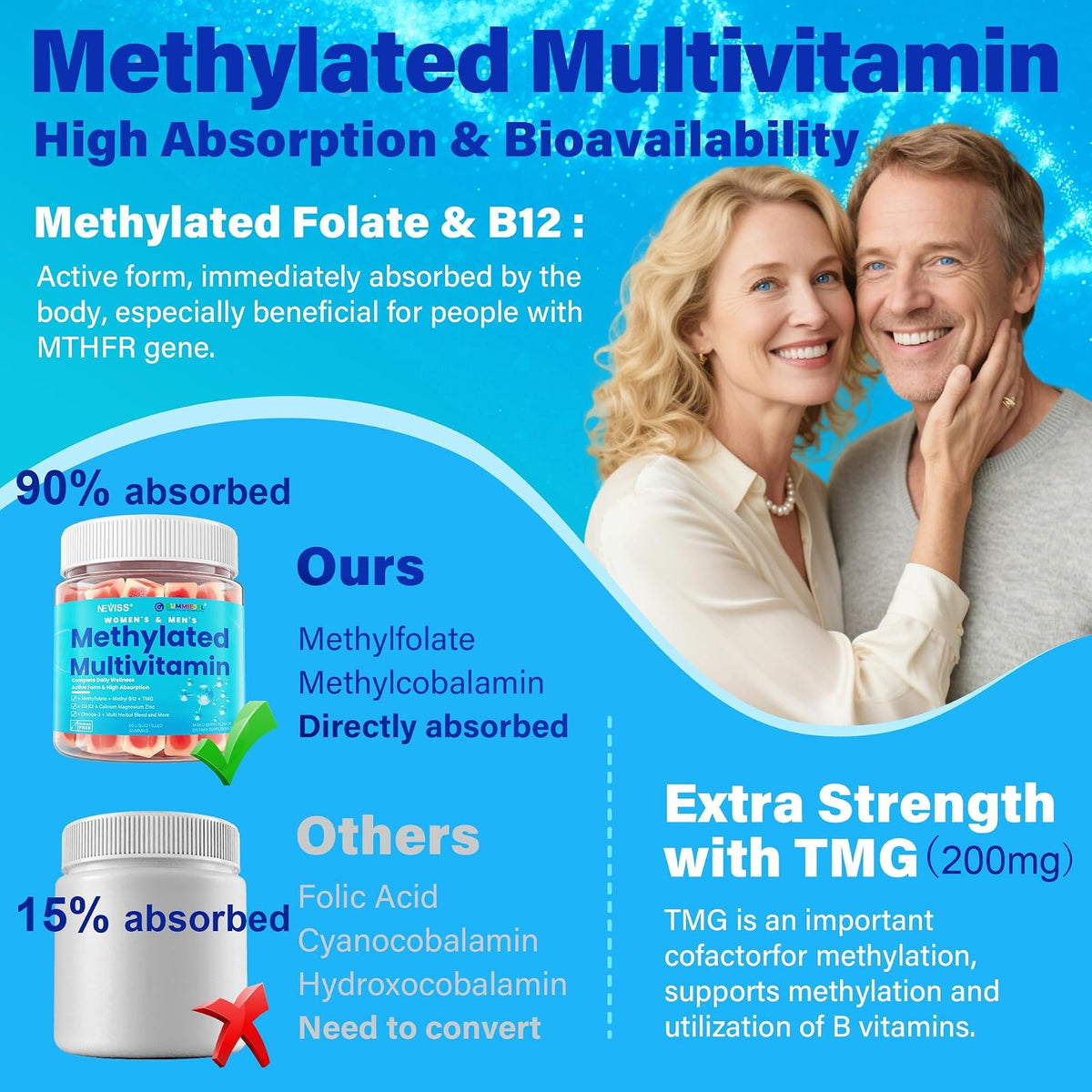 tasty multivitamin gummies for daily health