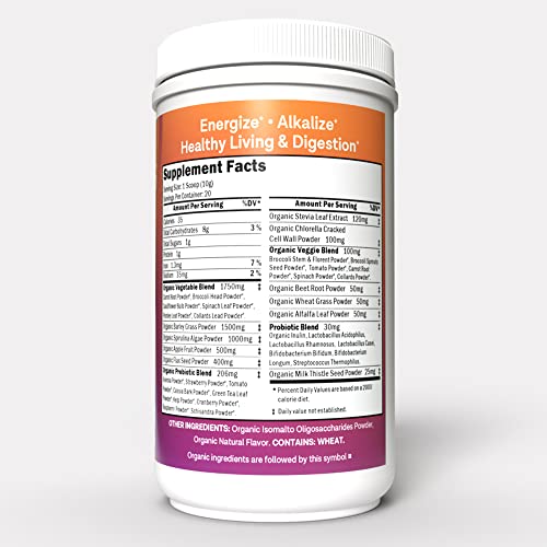 Tasty nutrient supplement for children